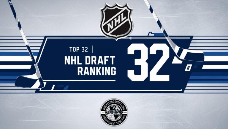 2025 NHL Draft Top 32 Prospects Ranking, February, 2025 ...